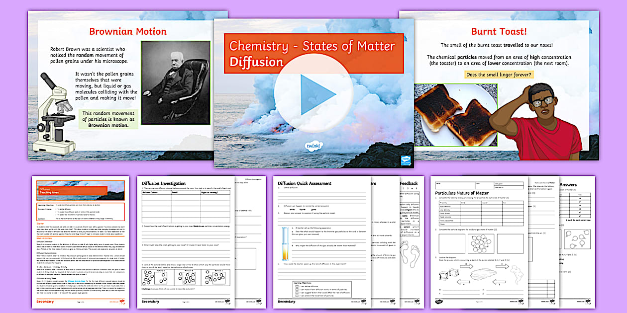 States of Matter Lesson 4: Diffusion (teacher made) - Twinkl