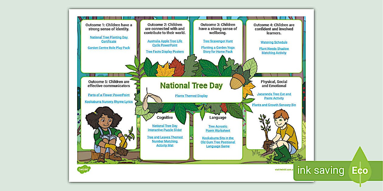 National Tree Day Trees Planner | Twinkl Resources
