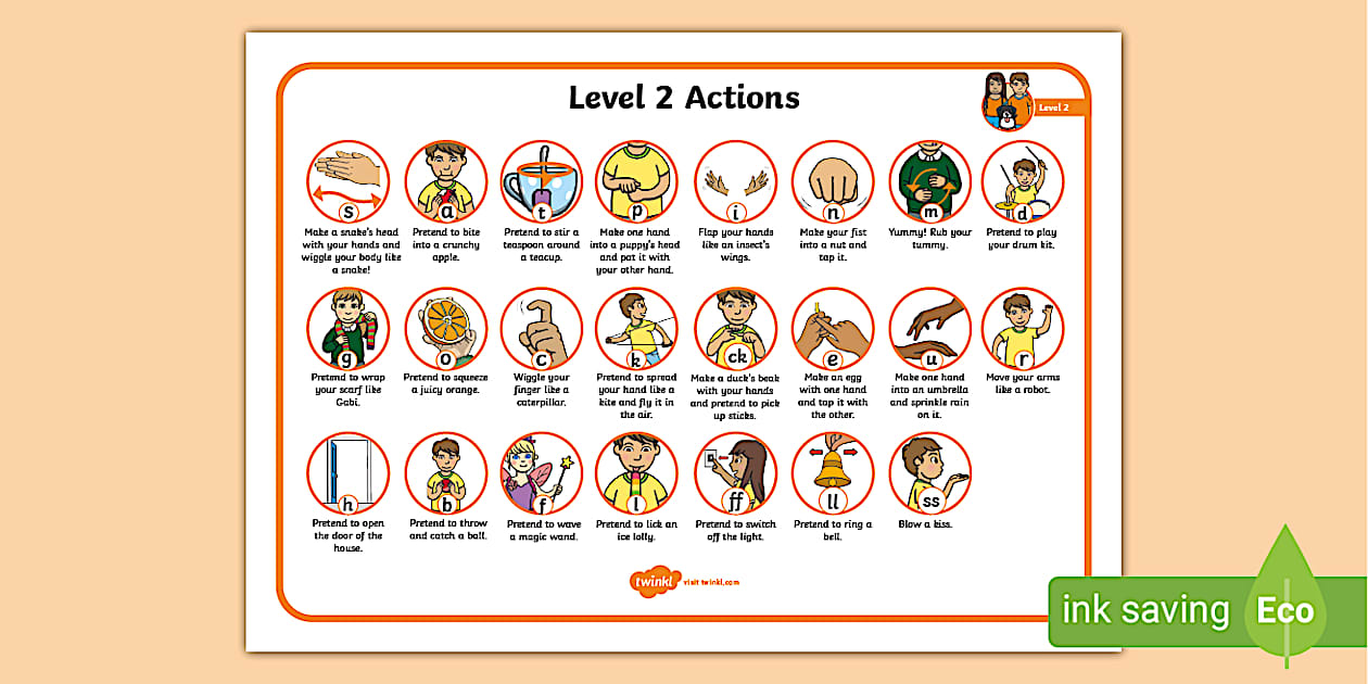 Level 2 Action Sound Mat (professor feito) - Twinkl