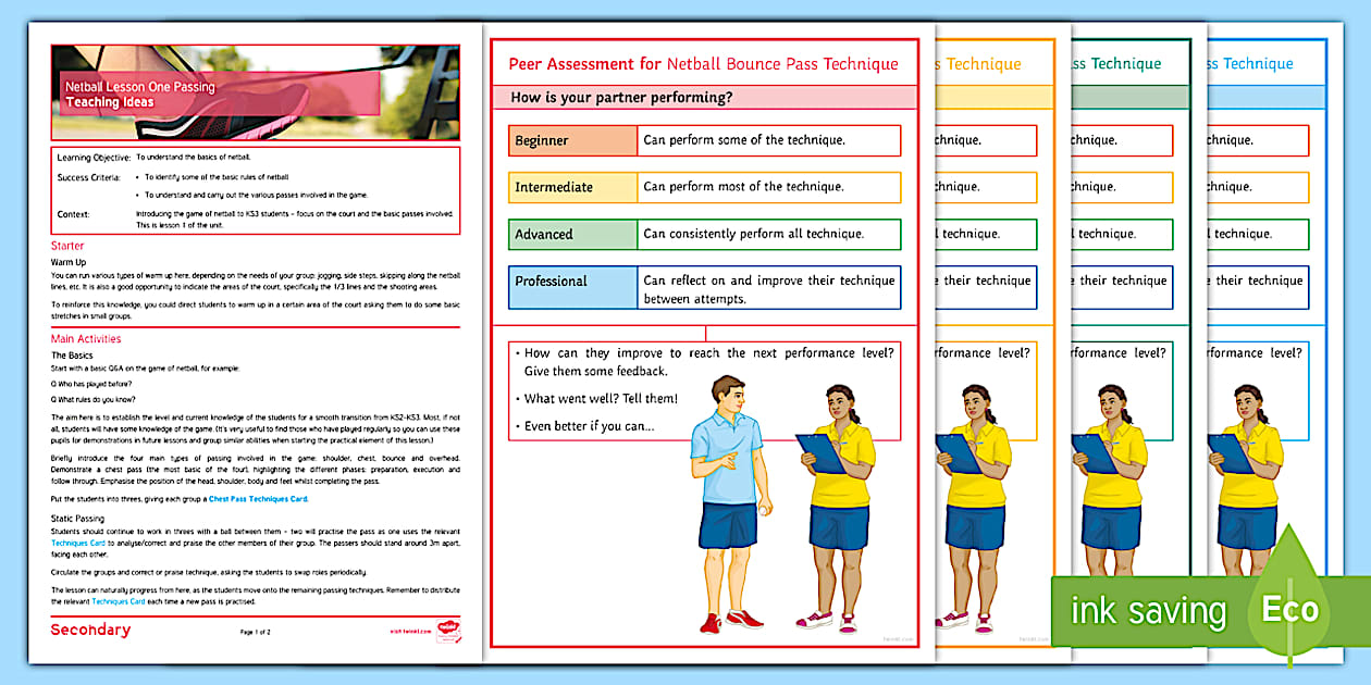 Netball Lesson 1: Passing (teacher made) - Twinkl