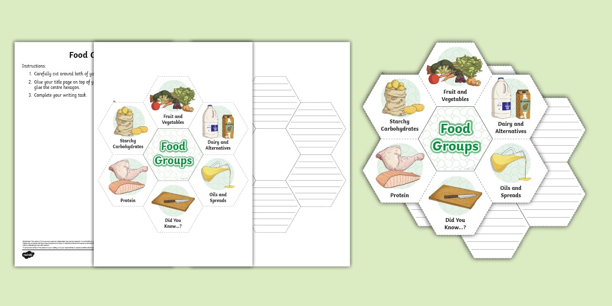 Food Groups Hexagon Writing Template (teacher made) - Twinkl
