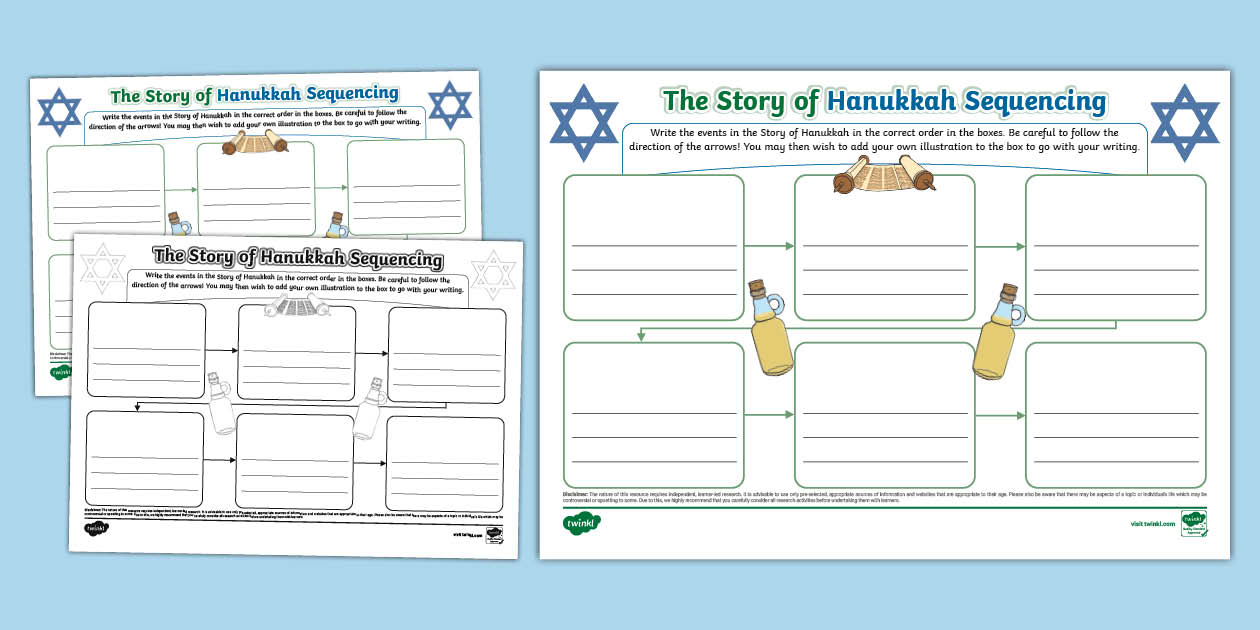 Story of Hanukkah Sequencing Mind Map (teacher made)