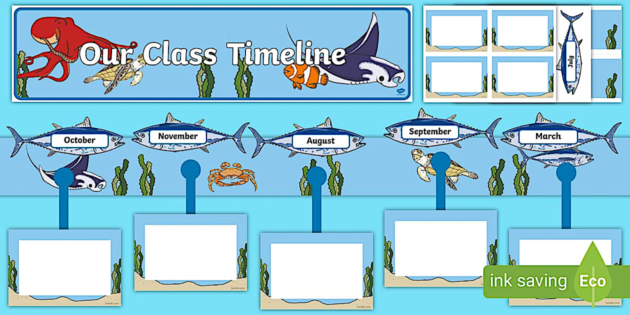 Our Class Timeline Editable Under the Sea Themed Display Pack