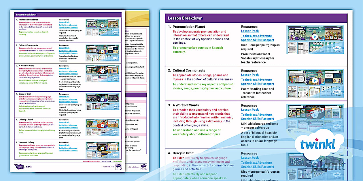 👉 PlanIt Year 6 Spanish Medium-Term Plan: To the Next Adventure