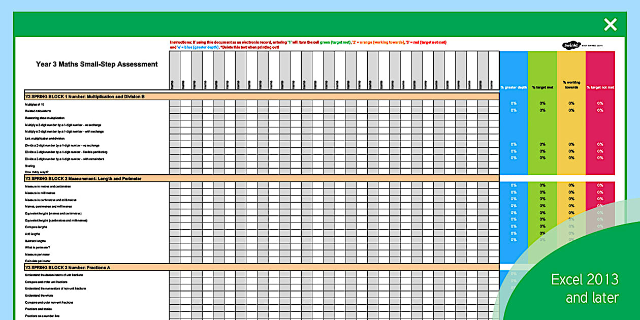 👉 Year 3 WRM 3.0 Spring Term Small-Step Assessment Tracker