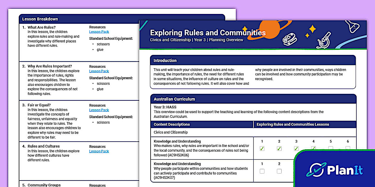 Year 3 Exploring Rules and Communities Planning Overview