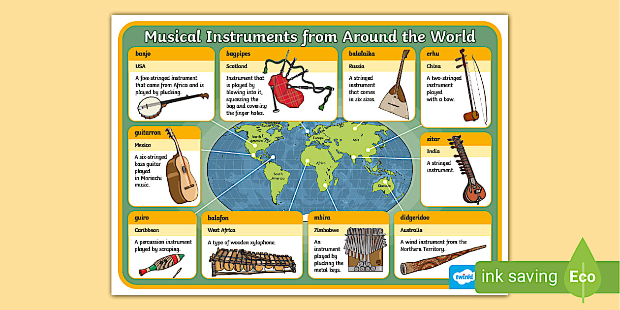 👉 Exploring Musical Instruments Around the World Poster