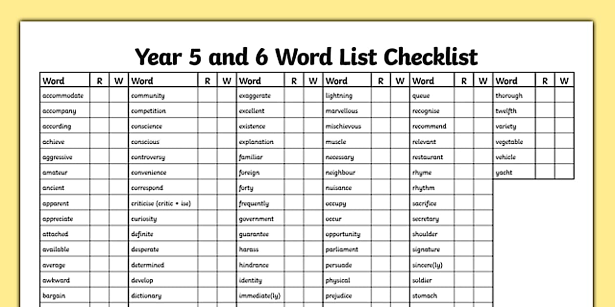 Spelling Words Checklist | Grade 5 & 6 | Australia, NZ & UK
