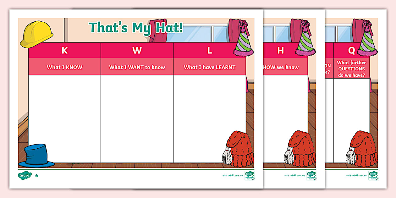 That's My Hat! TWLH and KWL Grids (Teacher-Made) - Twinkl