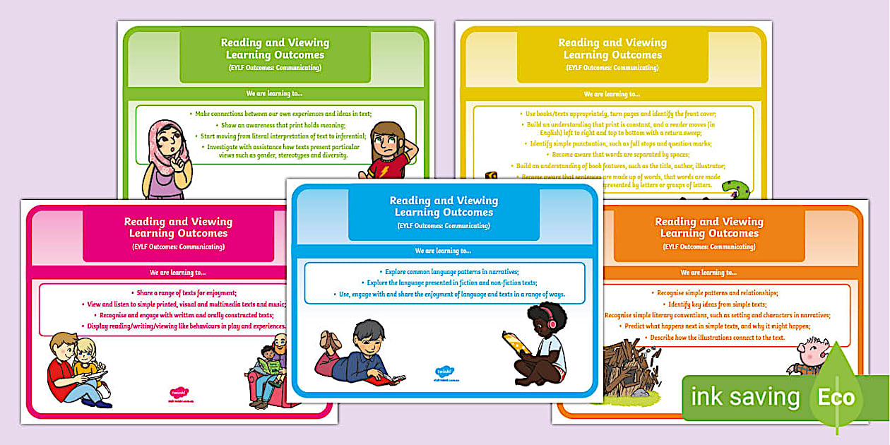 EYLF Reading and Viewing Learning Intentions A4 Poster