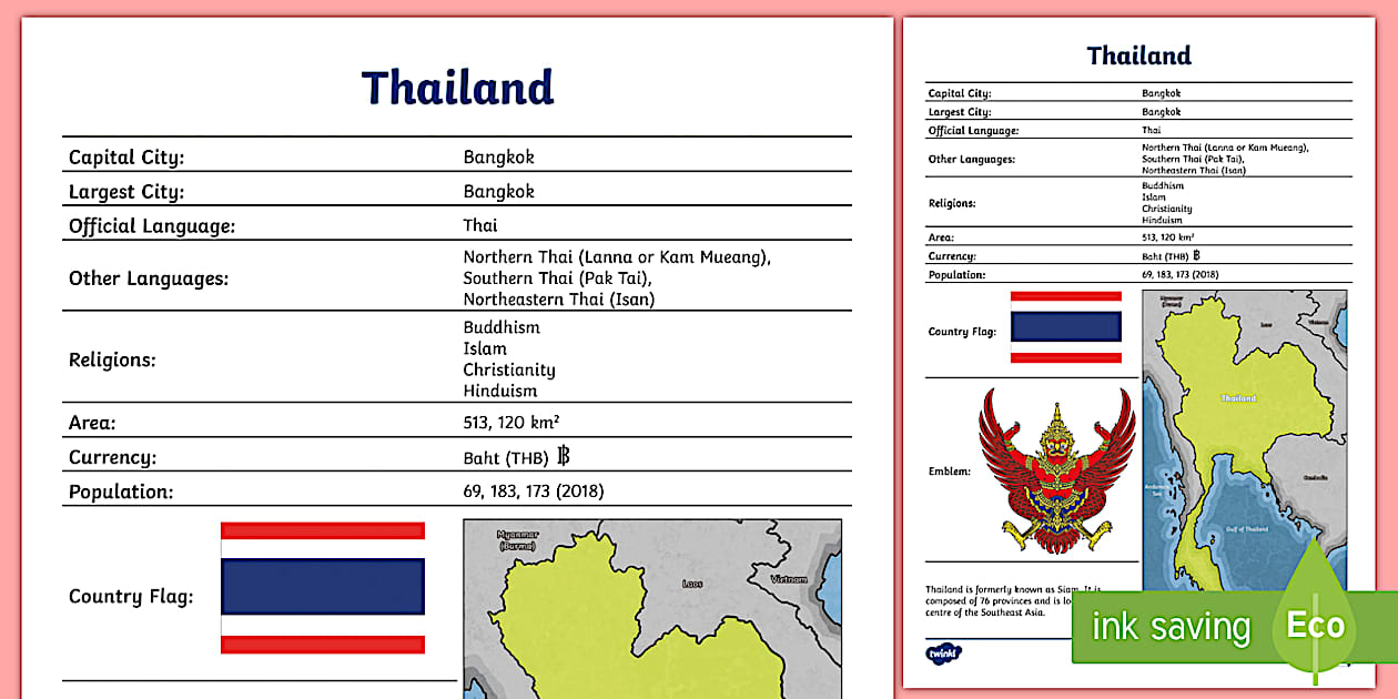 Thailand Fact File (teacher made) - Twinkl