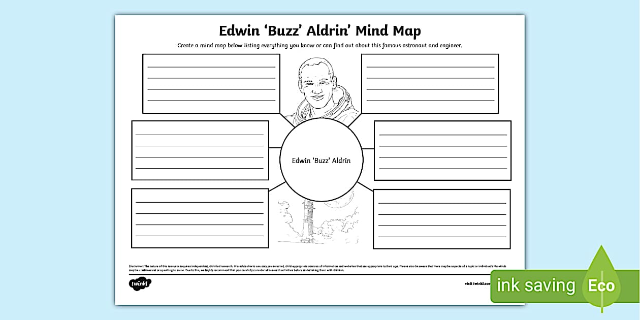 Edwin 'Buzz' Aldrin Mind Map (teacher made) - Twinkl
