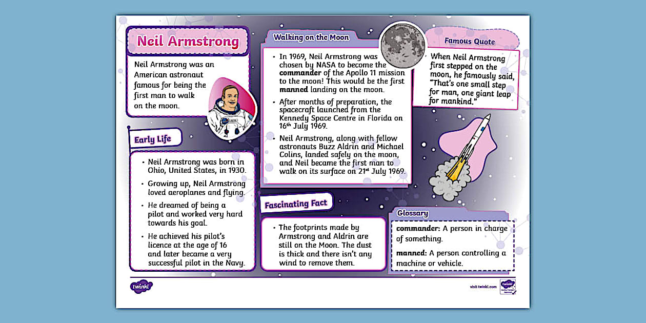 Neil Armstrong KS1 Fact File (teacher made) - Twinkl