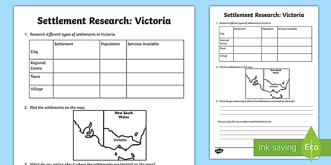 Settlement – Victoria Research Worksheet / Worksheet