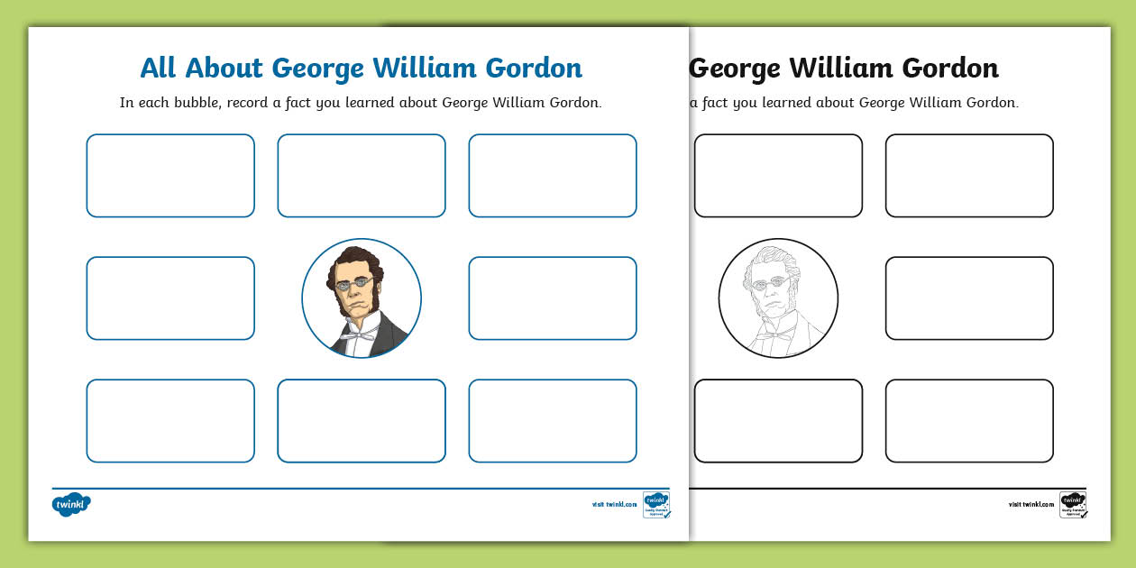 All About George William Gordon Bubble Map - Twinkl