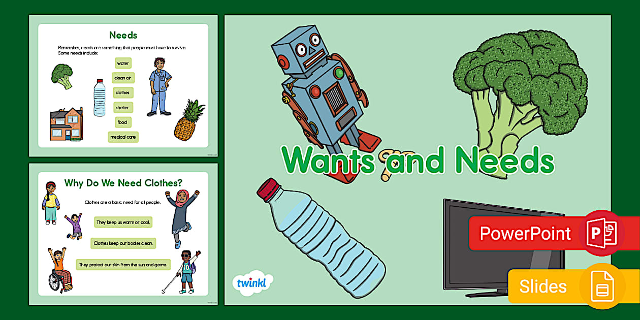 Wants and Needs PowerPoint & Google Slides for K-2nd Grade