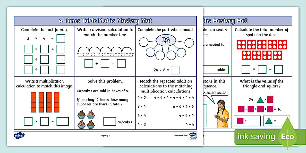 👉 4 Times Table Maths Mastery Mat - Twinkl