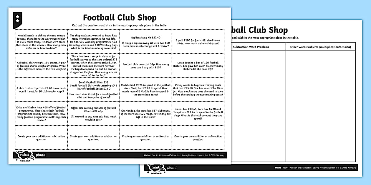 Higher Ability Categorising Problems Differentiated Worksheets