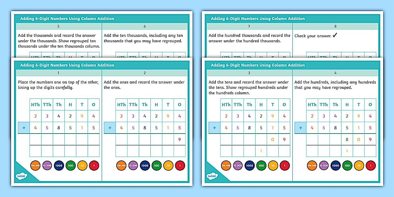 👉 Year 6 Addition and Subtraction Posters - Twinkl