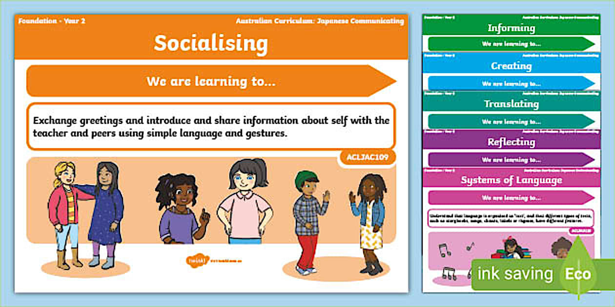 Australian Curriculum Japanese F-2 Content Descriptions Display Posters