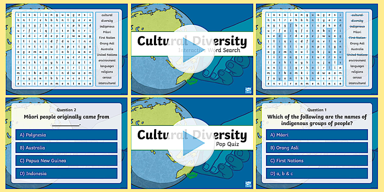 Cultural Diversity Lesson | Interactive PowerPoint - Twinkl