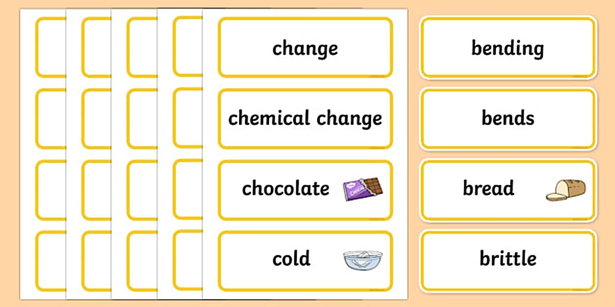 SA Spot The Difference Word Wall Display Cards - Twinkl
