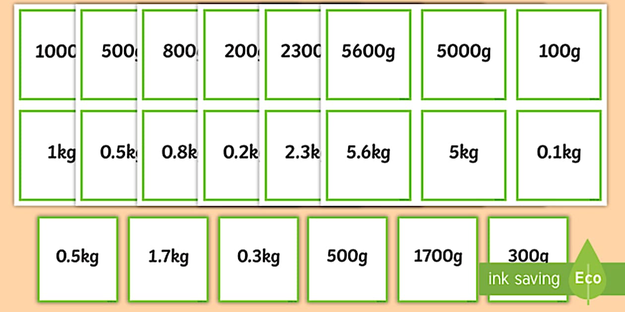 Editable Mass Equivalents Matching Cards - g and kg - Twinkl