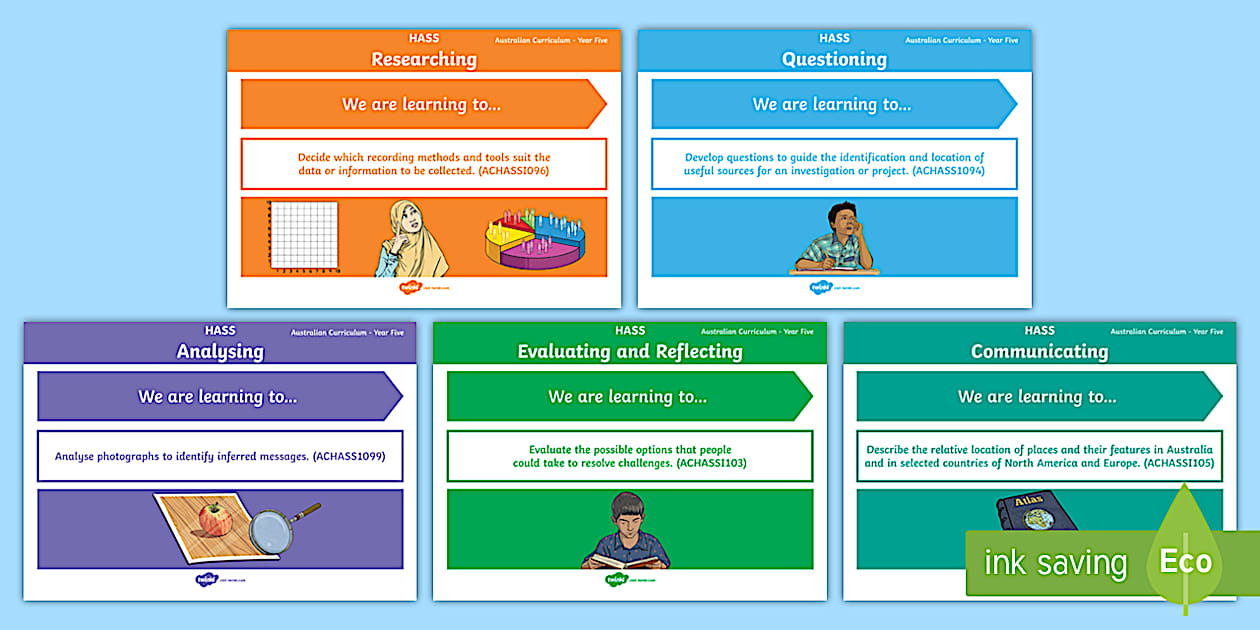 Year 5 Australian HASS Inquiry and Skills Content Descriptor Statements
