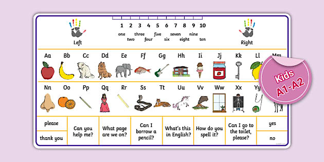 Alphabet and Numbers Support (teacher made) - Twinkl