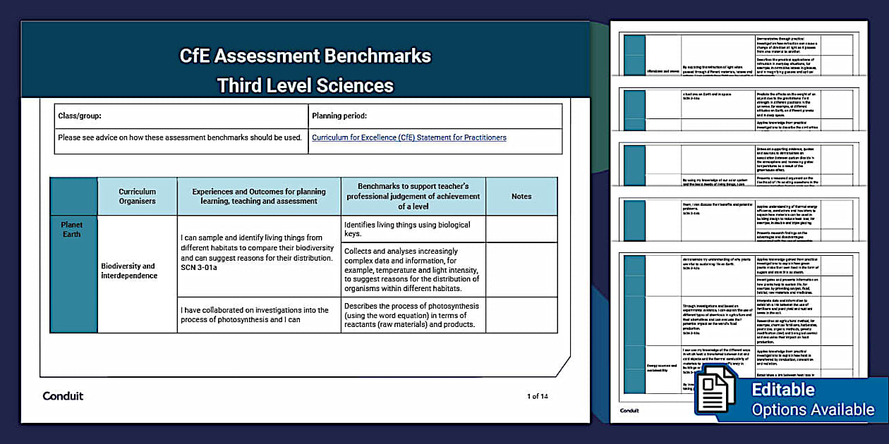 CfE Third Level Sciences Assessment Benchmarks Assessment Tracker