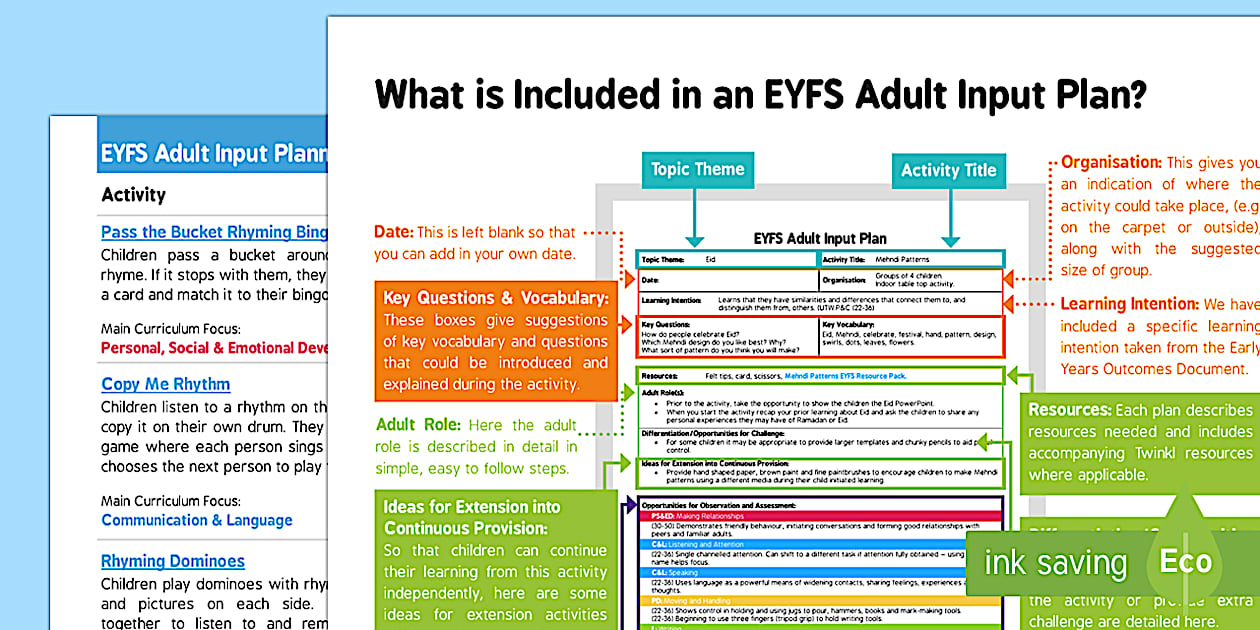 EYFS Phase 1 Aspect 4: Rhythm and Rhyme Adult Input Planning and ...