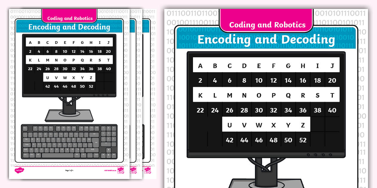 Robotics and Coding Decoding and Encoding Alpha-numeric Code