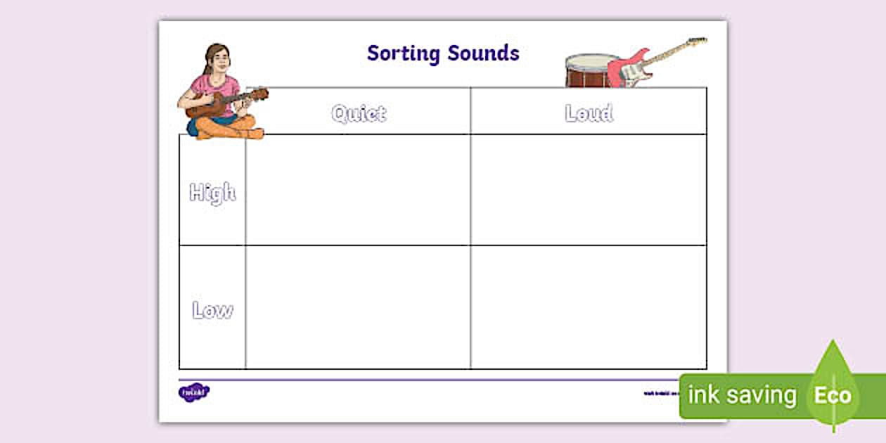 Sound Sorting Chart for High, Low, Quiet and Loud - Twinkl