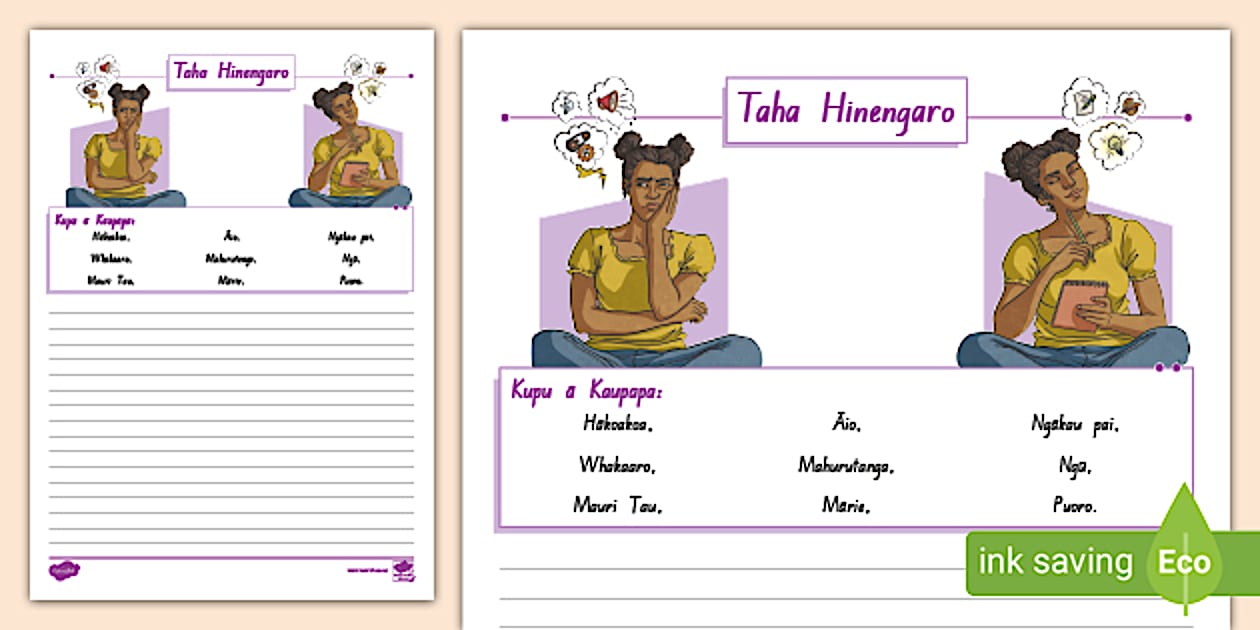 He Timatanga Tuhituhi Taha Hinengaro (teacher made) - Twinkl