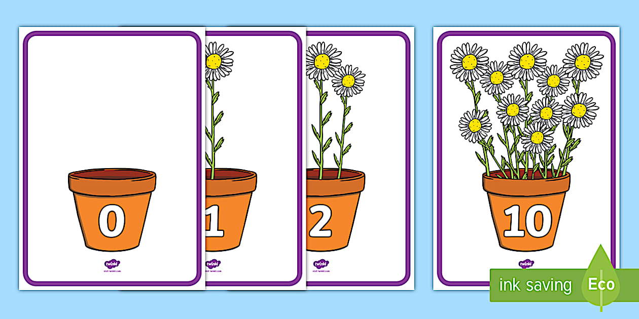Counting 0 to 10 on Flowers Display Posters - Twinkl