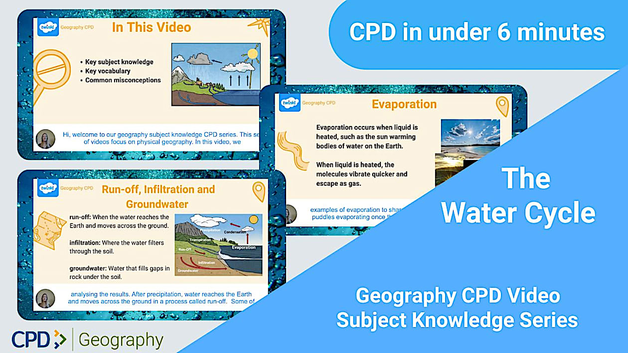 Physical Geography CPD The Water Cycle (Teacher-Made)