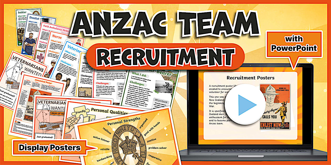 ANZAC Heroes Recruitment Posters Pack