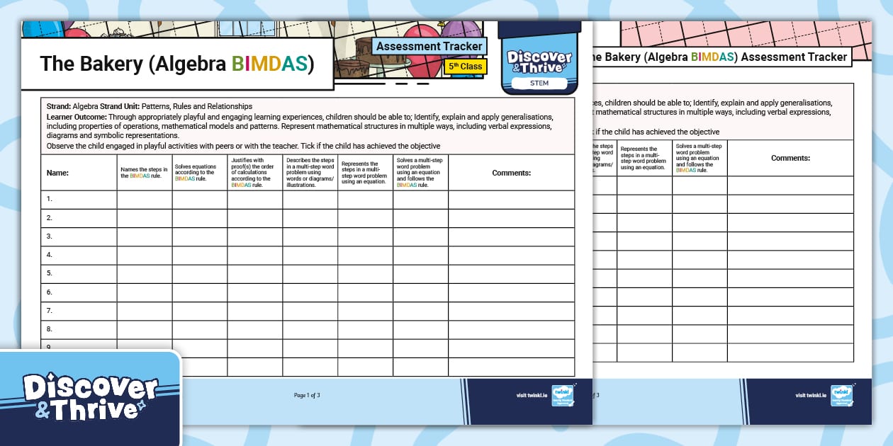 The Bakery (Algebra BIMDAS) Assessment Tracker - Twinkl