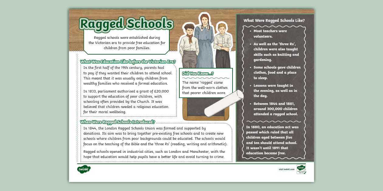 KS2 Ragged Schools Fact File - History (teacher made)