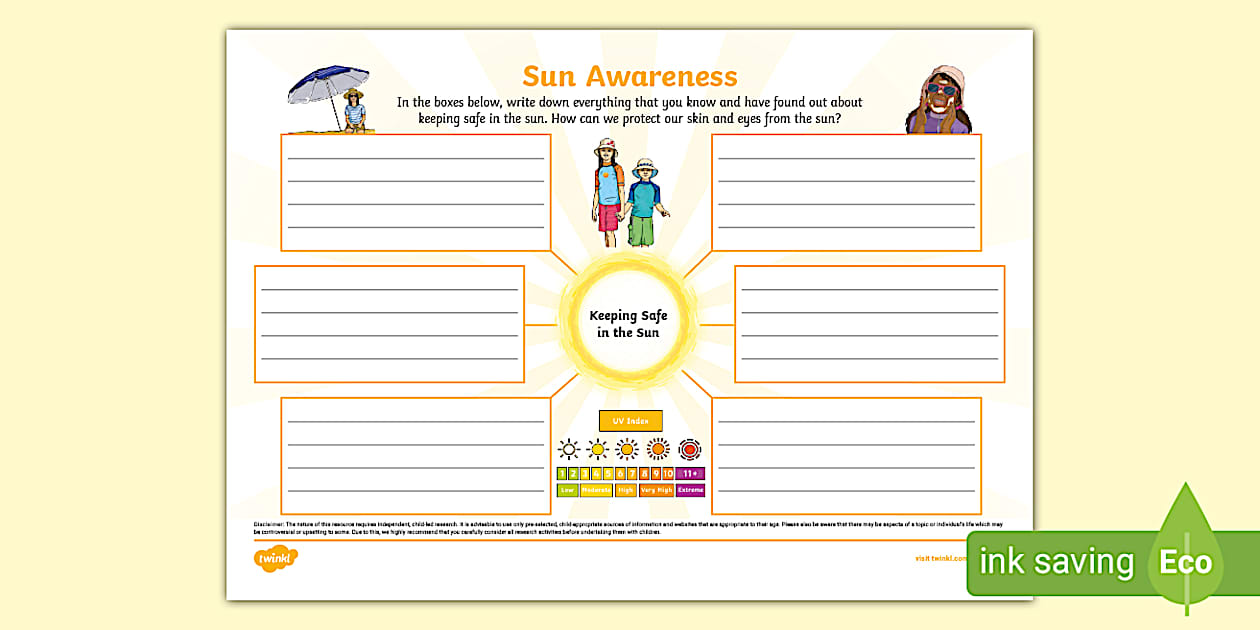 Sun Awareness Mind Map (teacher made) - Twinkl