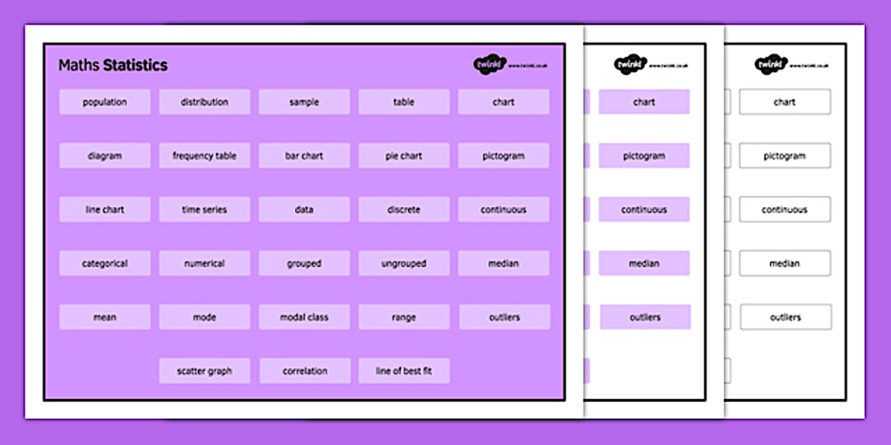KS3 Maths Word Mat: Statistics Terms | KS3 Maths | Beyond