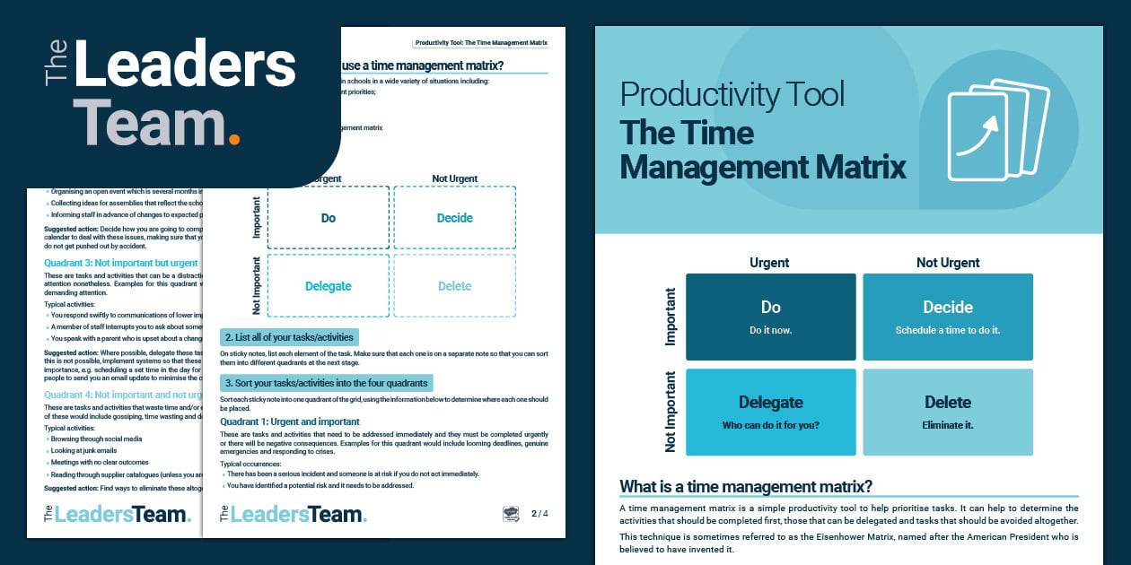Productivity Toolkit: Time Management Matrix - Leaders