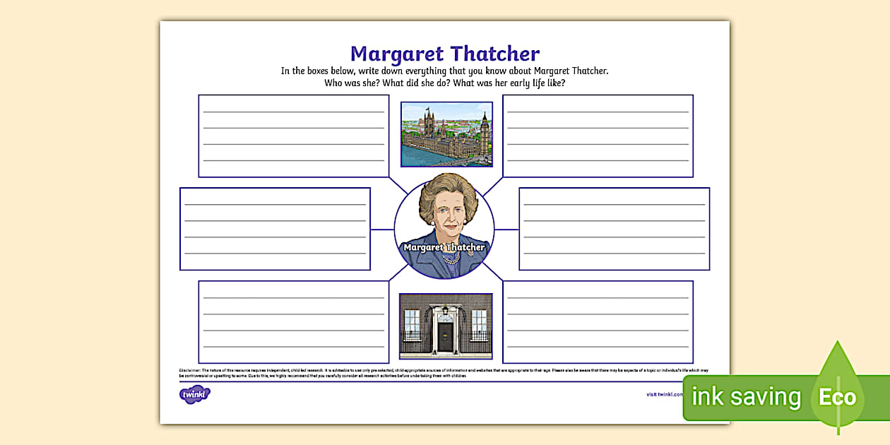 Margaret Thatcher Mind Map (teacher made) - Twinkl