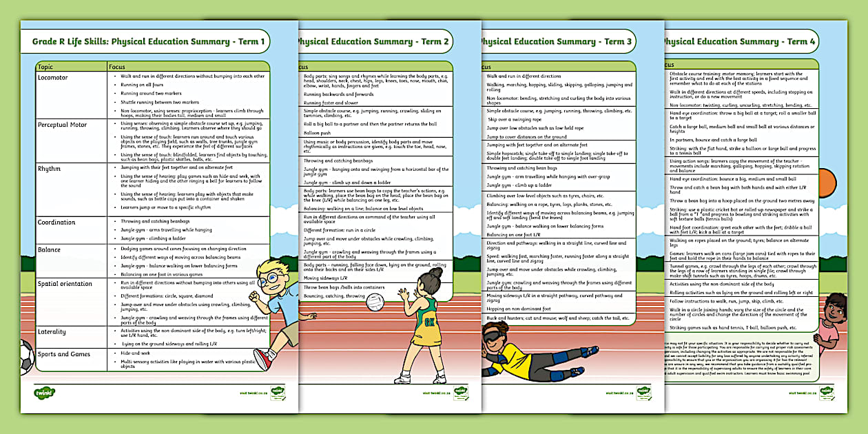 Grade R LS: Physical Education Termly Summaries - Twinkl