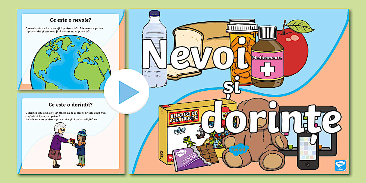 Nevoi și dorințe – Prezentare PowerPoint - Twinkl