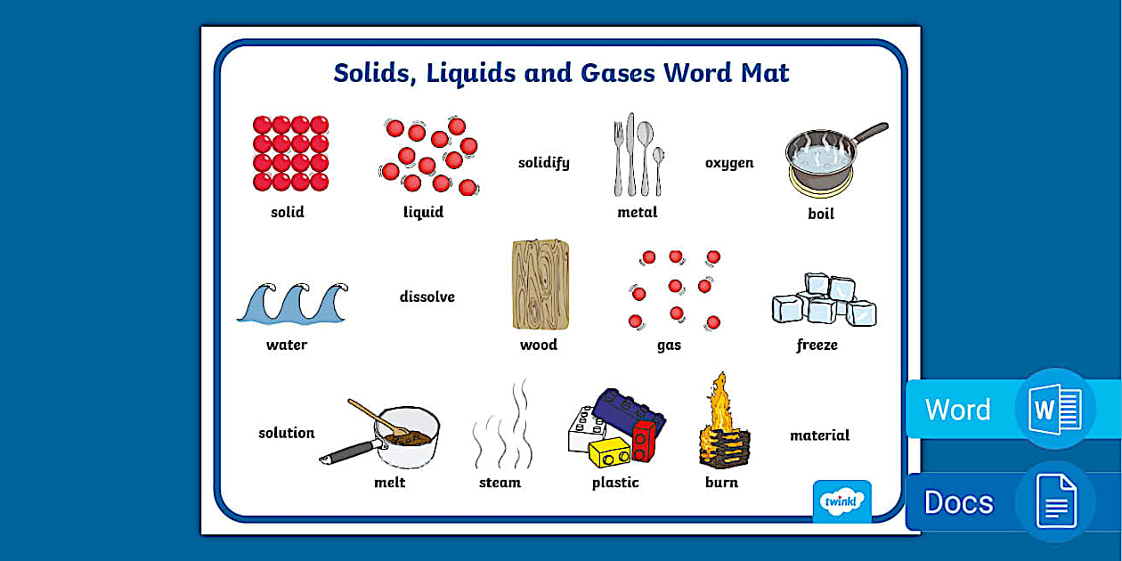 Editable Solids Liquids and Gases Word Mat - Twinkl