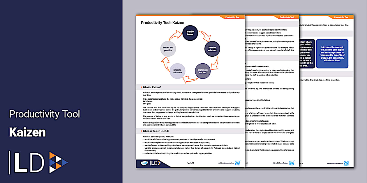 Productivity Tool: Kaizen - Leaders (teacher made) - Twinkl