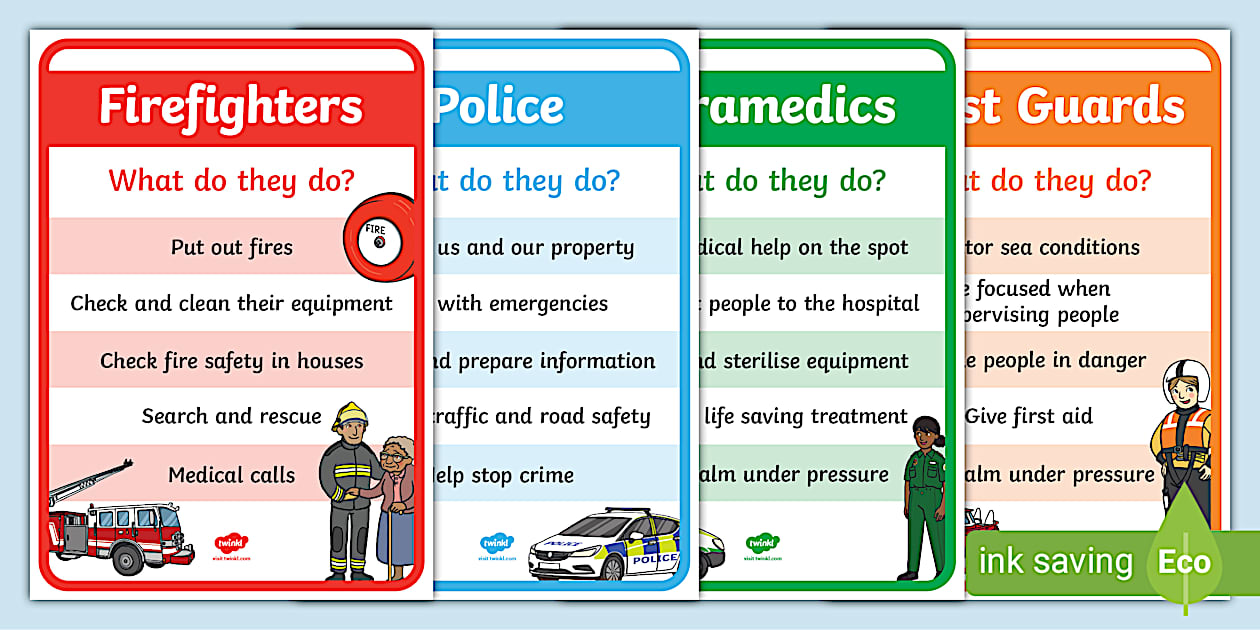 Emergency Services Posters | Primary Resources - Twinkl