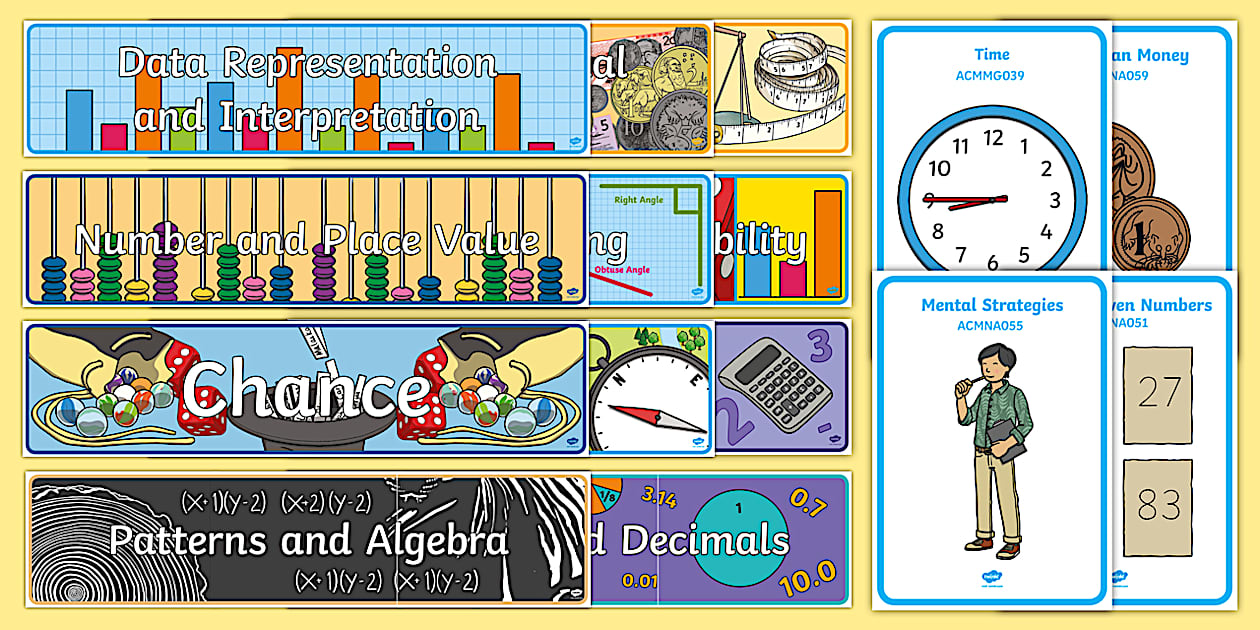 Australian Curriculum Mathematics Year 3 Display Resource Pack - Australian