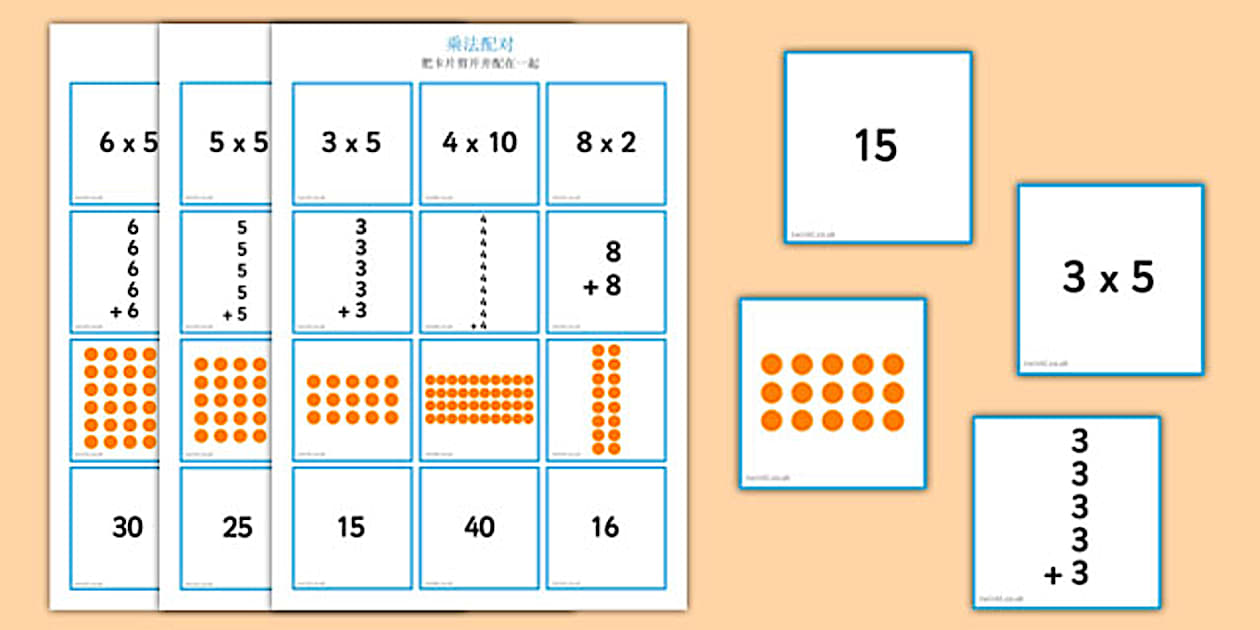 2, 5 and 10 Times Table Multiplication Matching Puzzle Mandarin Chinese